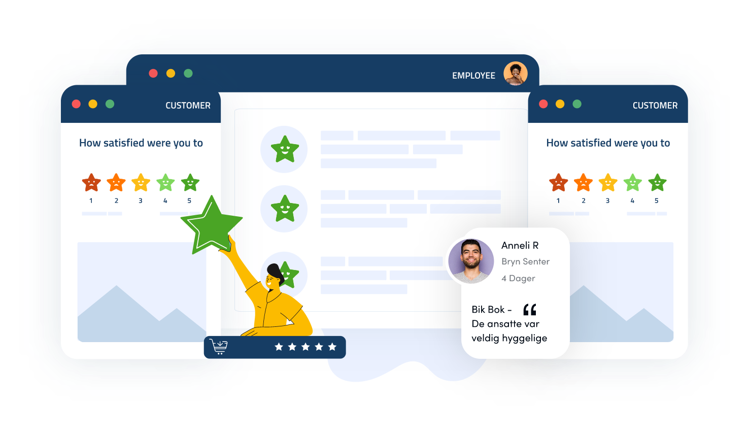 NPS versus CSAT • RetailX